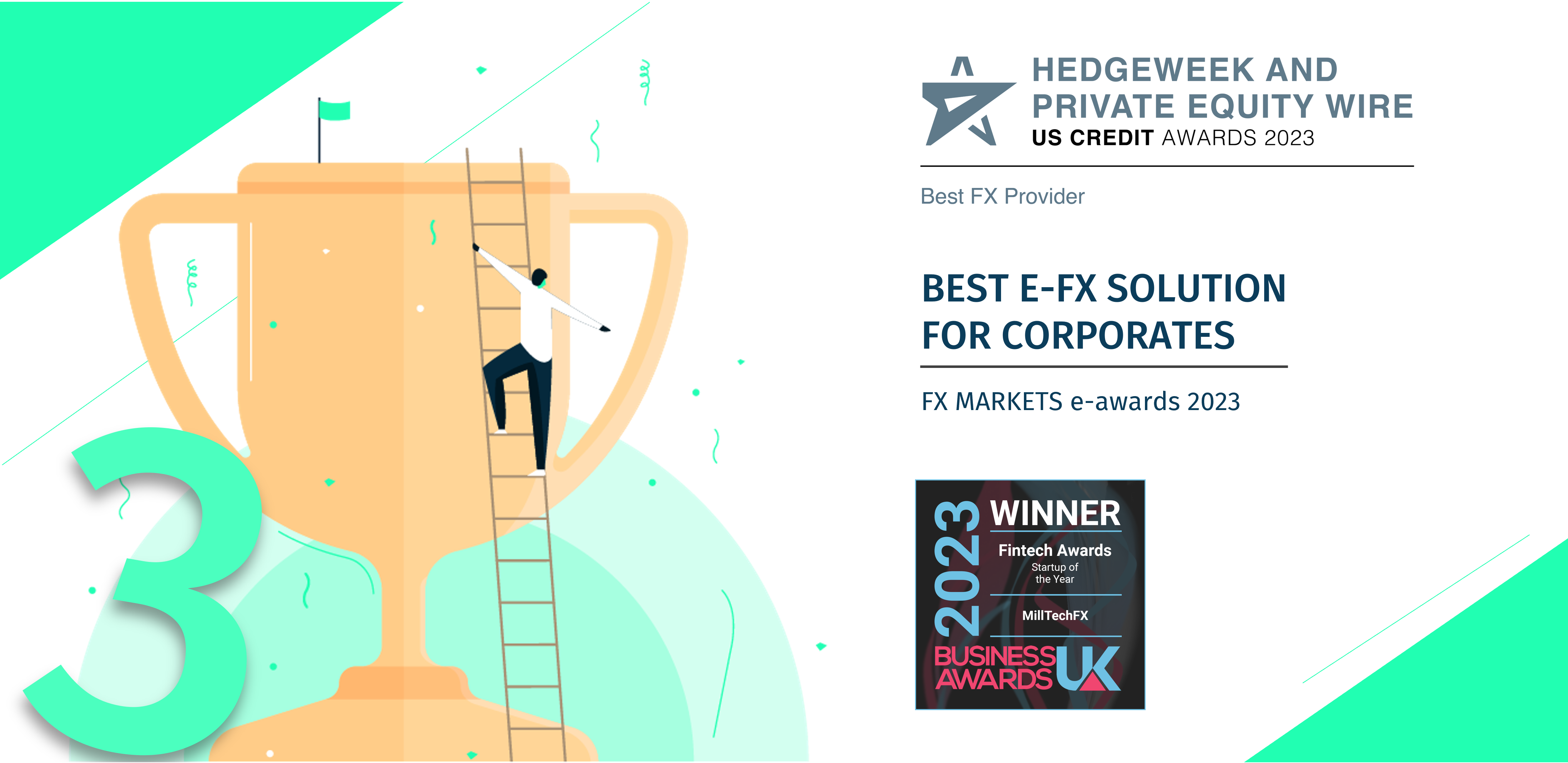 MillTechFX won three prestigious awards in June